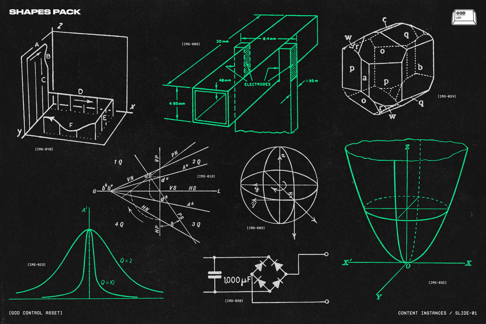 Graphs & Diagrams Vol.2 by God Control