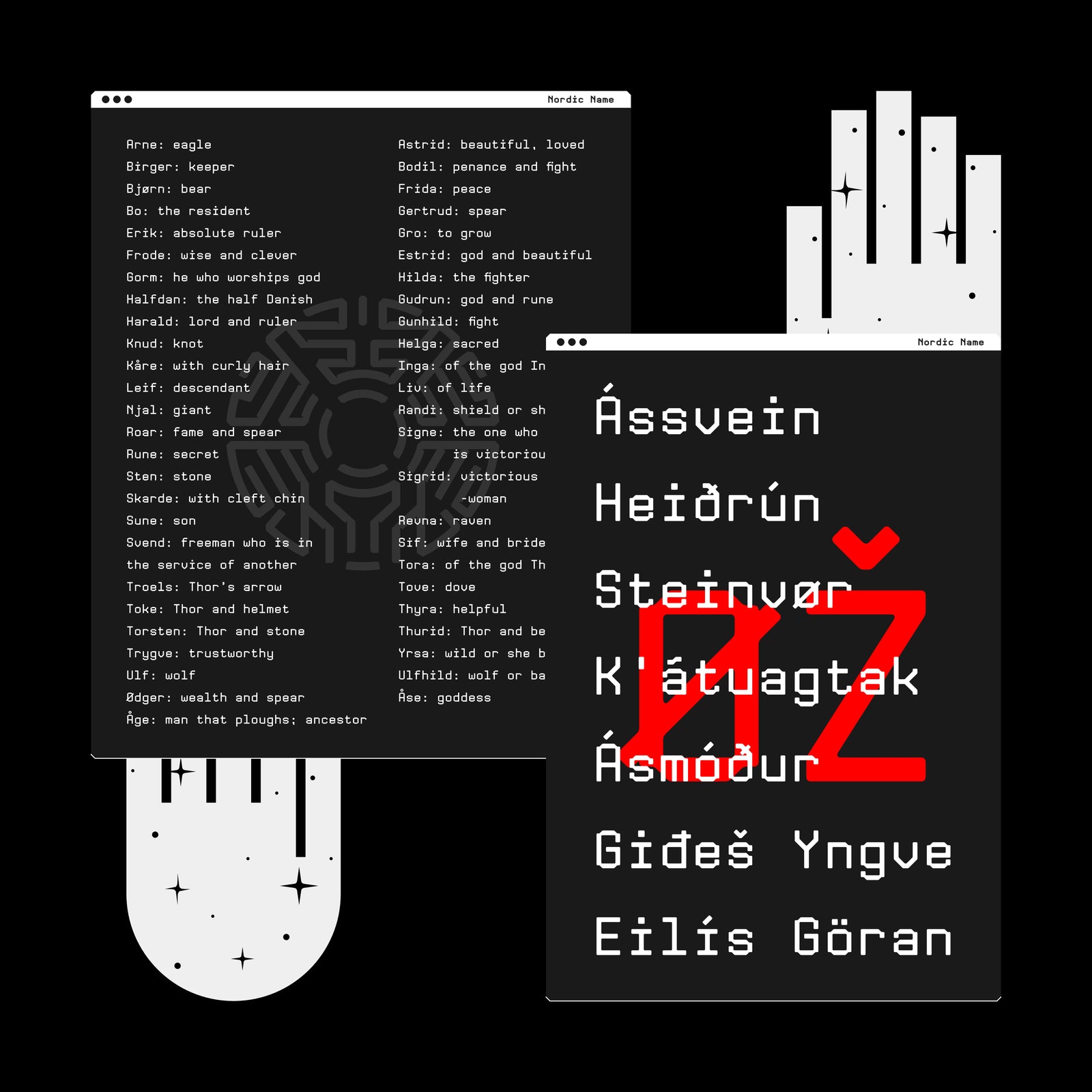 Astro Mono Font Family by Font For Zula™