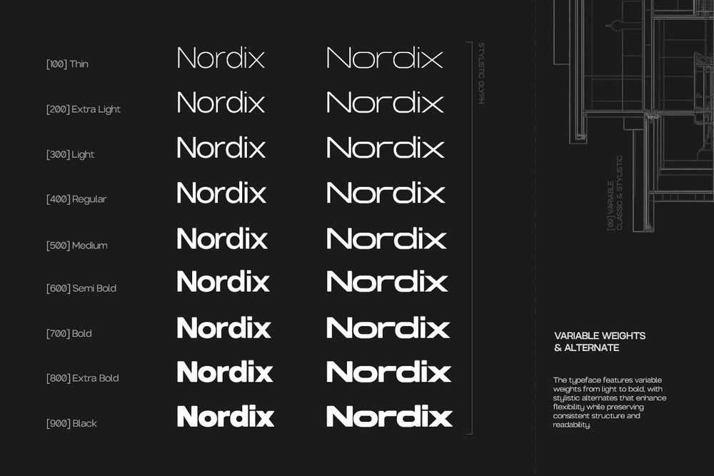 GC Nordix - Bold Geometry Type by Glyphonic