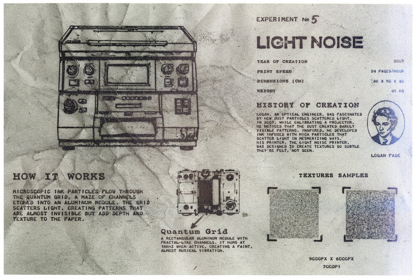 Light Noise Printer Texture Pack by Textexp
