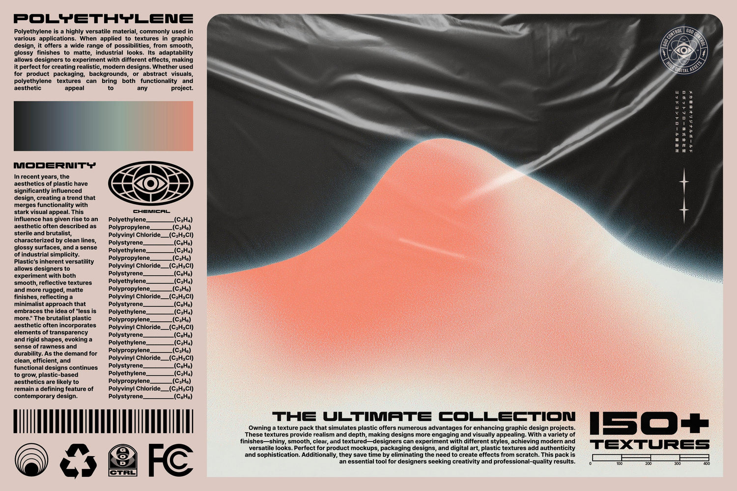 Plastic Textures Vol.1 by God Control